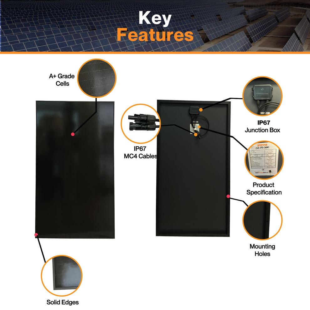 Maple Leaf 170W Mono Rigid Solar Panel - All Black | W/ IP67 Junction – MapleLeafPowerSystems
