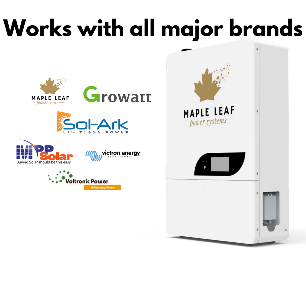 Maple Leaf Powerwall 48V100AH Battery - 10 Year Warranty Home Back Up – MapleLeafPowerSystems