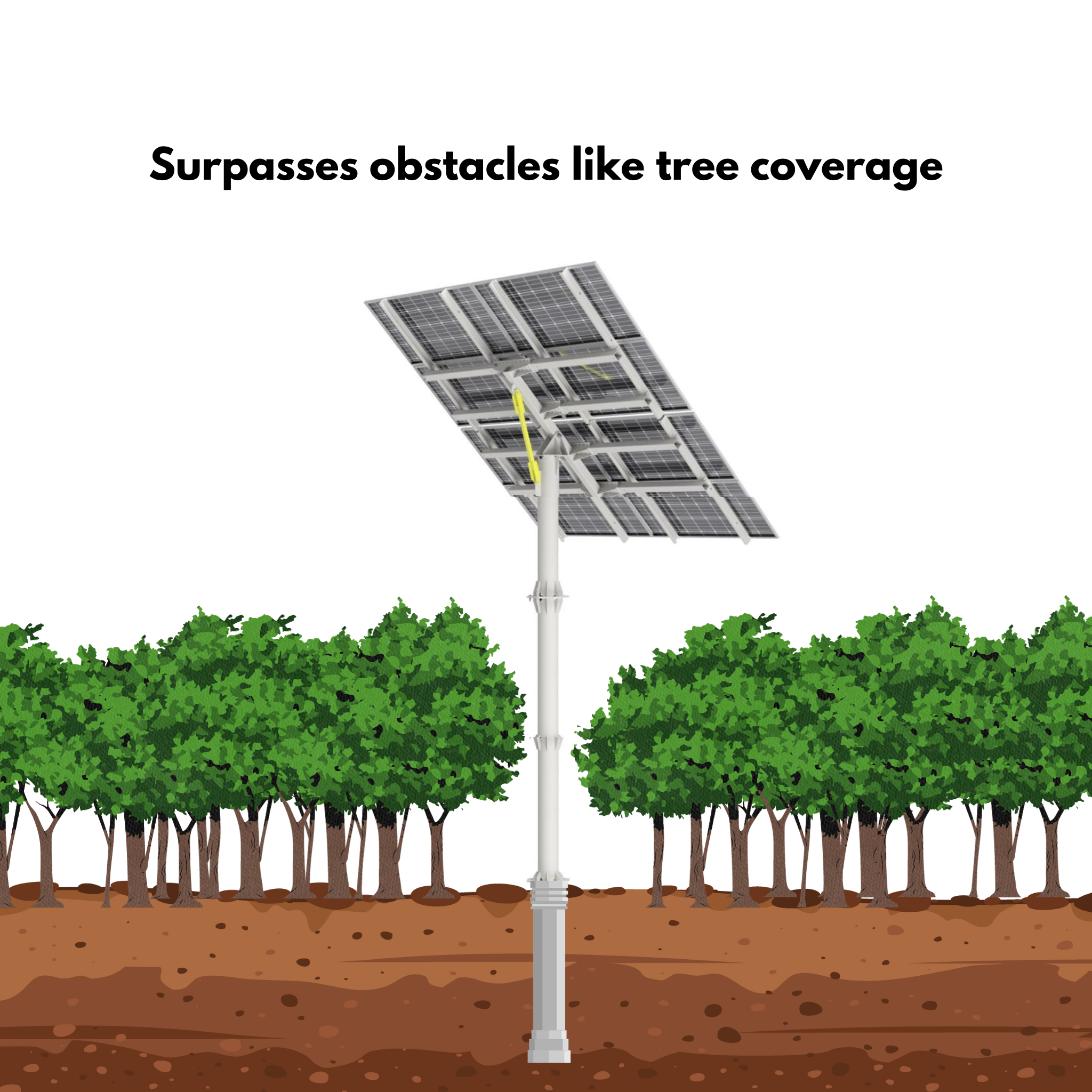 Maple Leaf North Pole Mount [Pole Mount System For 8 Solar Panels]- 14 – MapleLeafPowerSystems