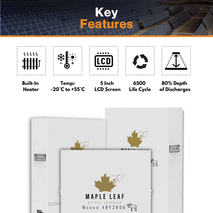 Maple Leaf 14.34KW 48V 280A Battery | Wall-mounted LiFePO4 All Weather ...