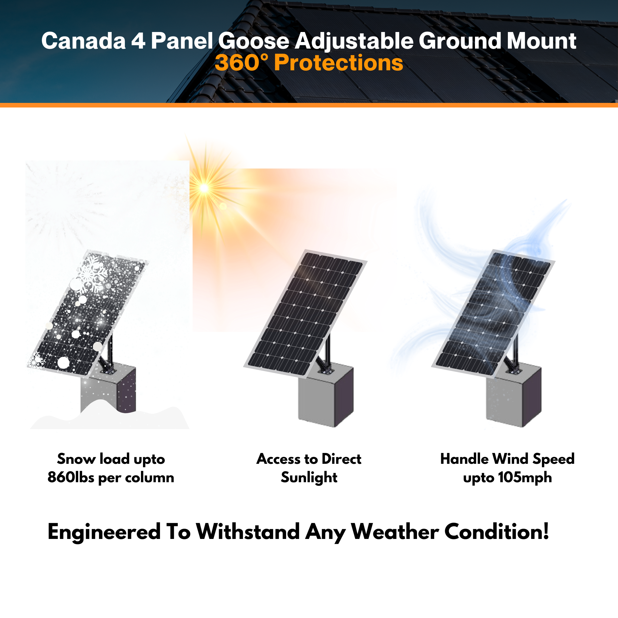 Maple Leaf Canada 4 Panel Goose Adjustable Ground Mount | 30°- 60° Adj ...