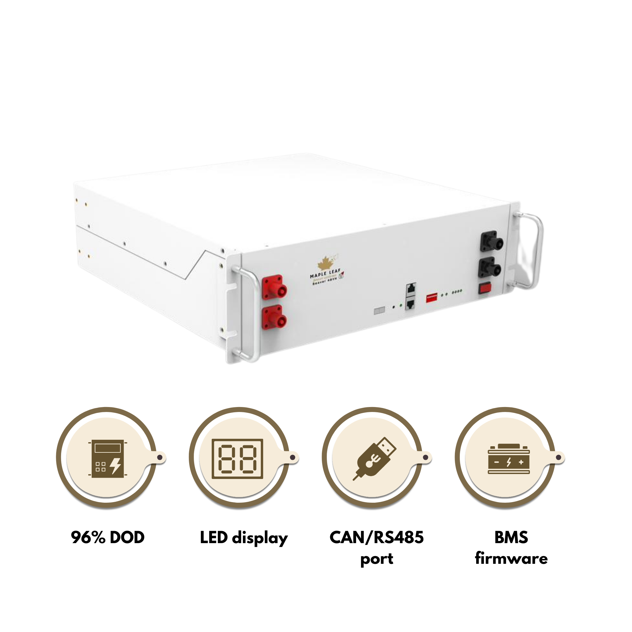 Maple Leaf 48v 100Ah Server Rack Beaver Deep Cycle Lithium Iron Phosph – MapleLeafPowerSystems