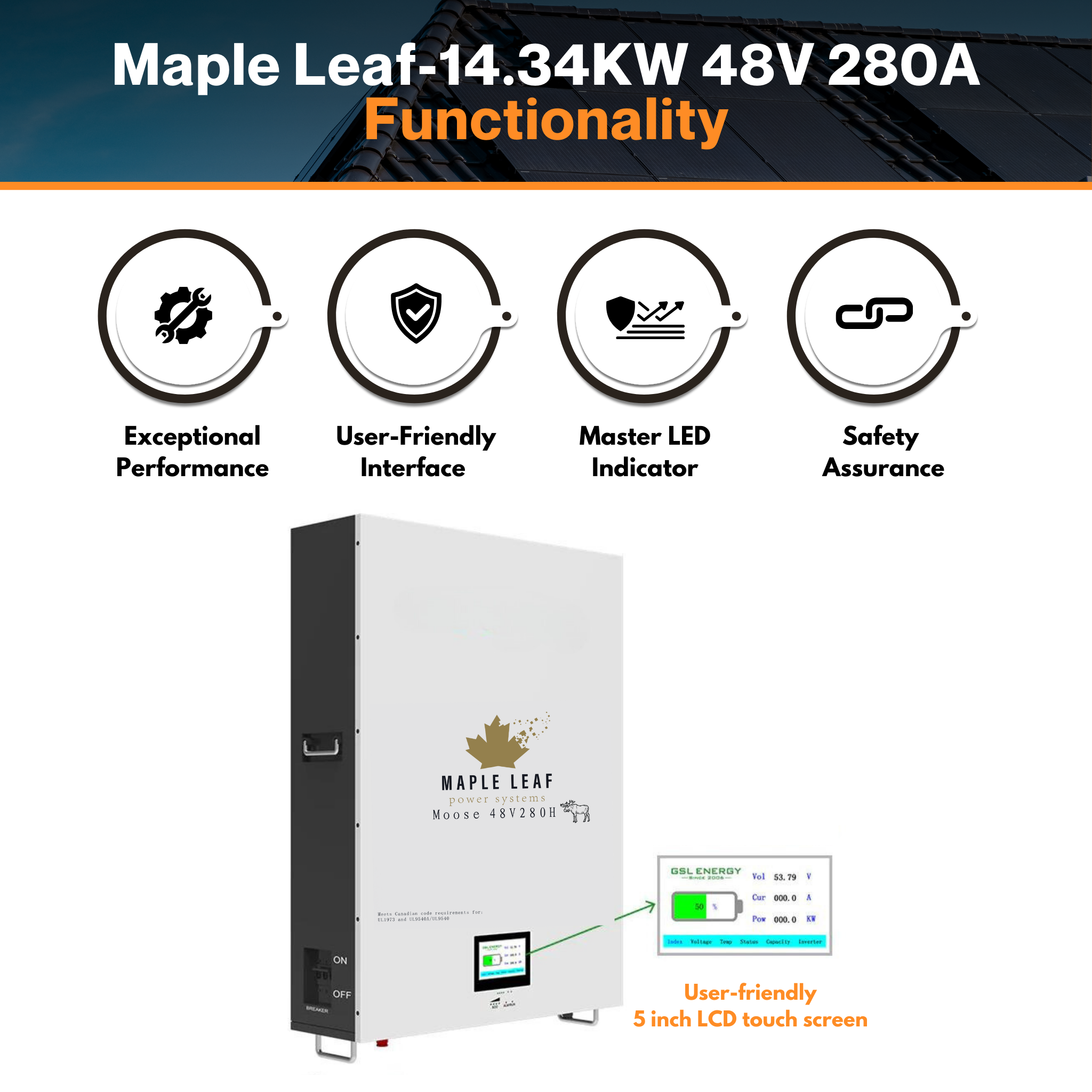 Maple Leaf 14.34KW 48V 280A Battery | Wall-mounted LiFePO4 All Weather – MapleLeafPowerSystems