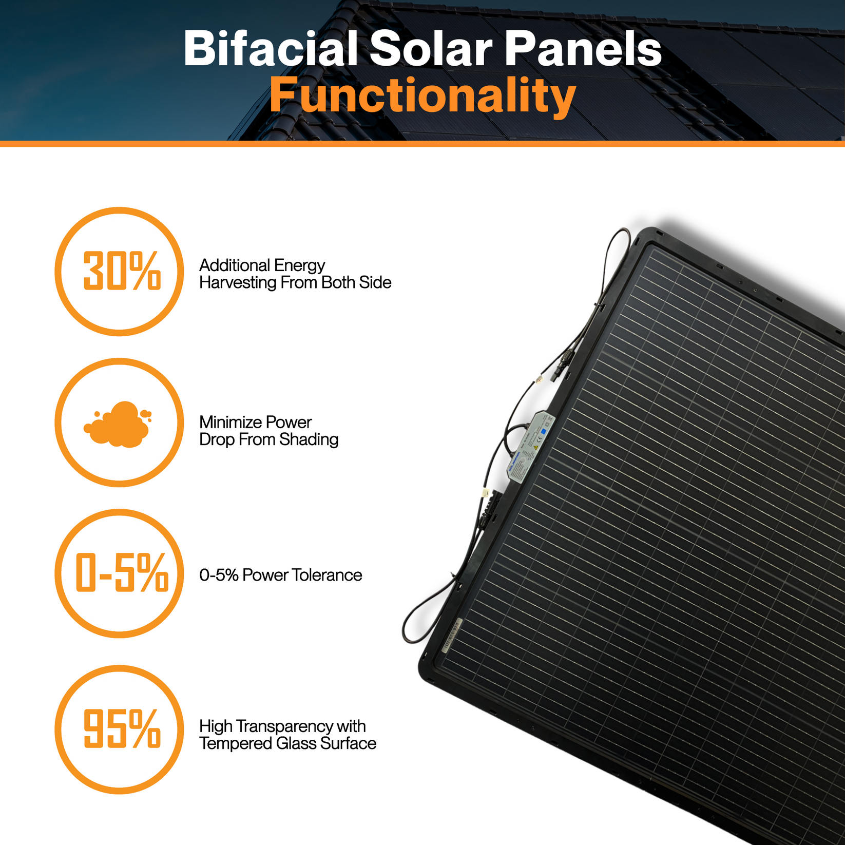 Maple Leaf 150W Balcony Semi-flexible Solar Panel - Bendable Lightweig – MapleLeafPowerSystems