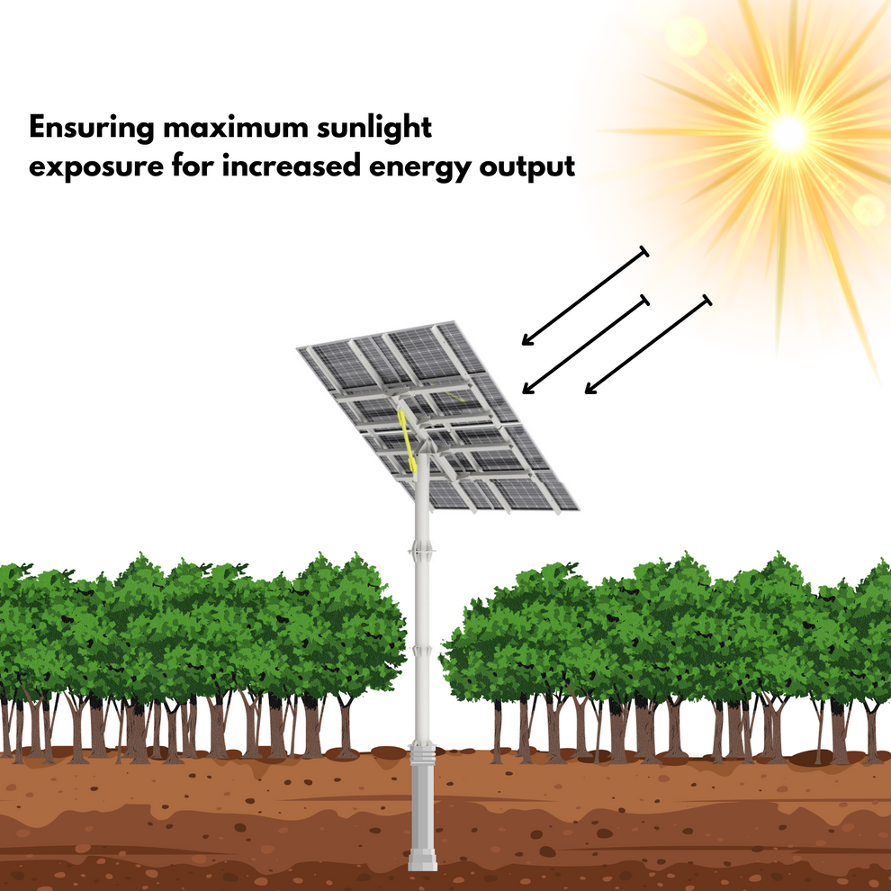 Maple Leaf North Pole Mount [Pole Mount System for 8 Solar Panels]- 14 ...