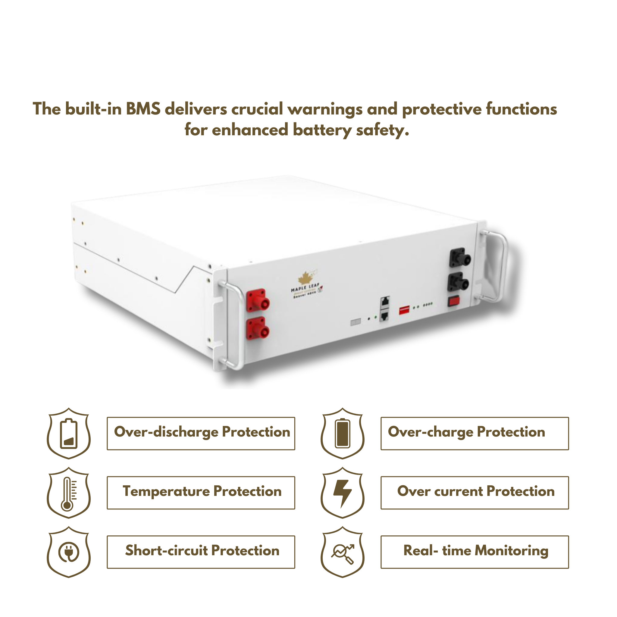 Maple leaf 48v 100Ah Server Rack Beaver With Heating | Deep Cycle Lith – MapleLeafPowerSystems