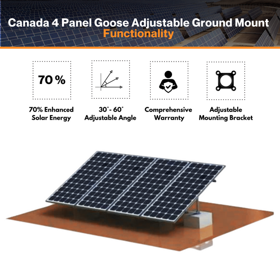 Maple Leaf Canada 4 Panel Goose Adjustable Ground Mount | 30°- 60° Adj – MapleLeafPowerSystems