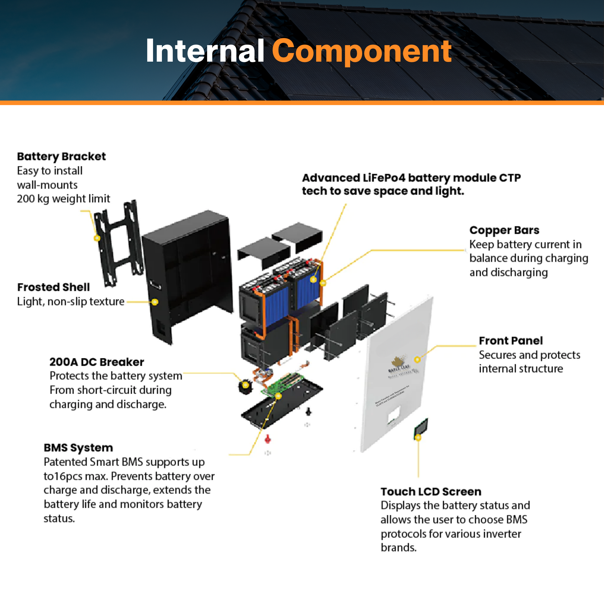Maple Leaf 14.34KW 48V 280A Battery | Wall-mounted LiFePO4 All Weather – MapleLeafPowerSystems