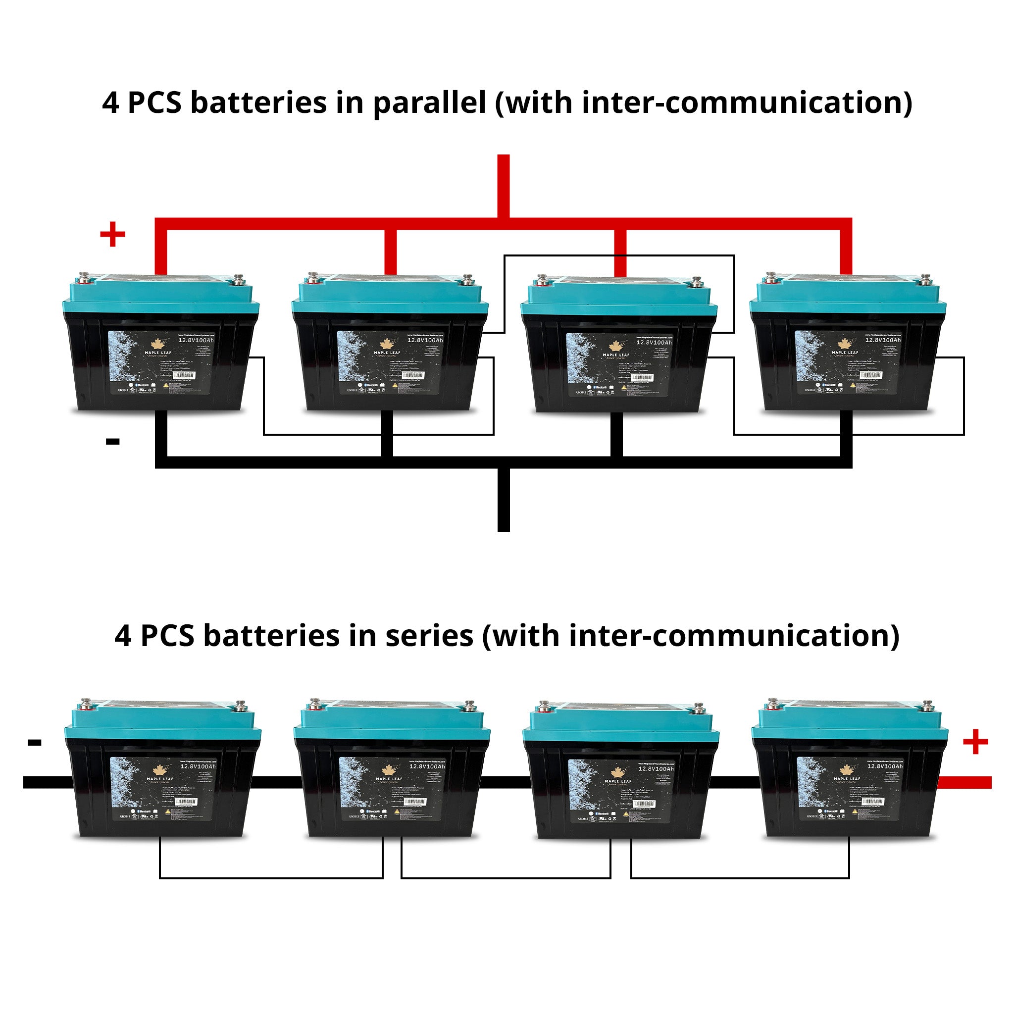 Maple Leaf 12V 100AH Lithium Iron Phosphate Battery W/ Self-Heating Fu – MapleLeafPowerSystems